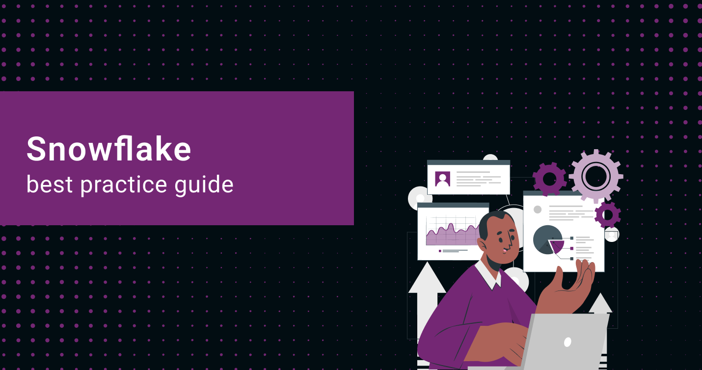 Best practice guides | MAQ Software